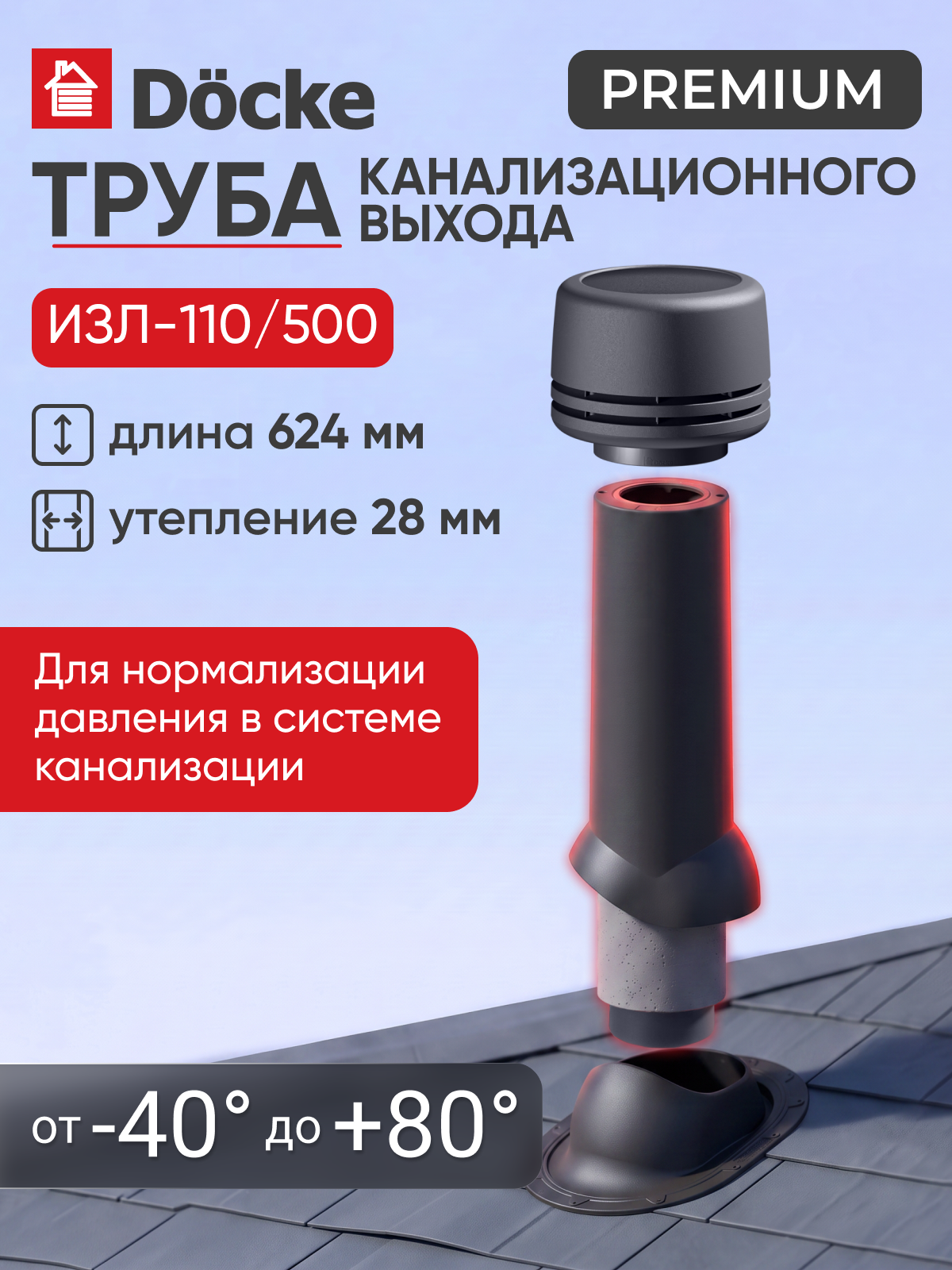Труба канализационного выхода Docke PREMIUM, 110/500 мм, Черный (RR33)