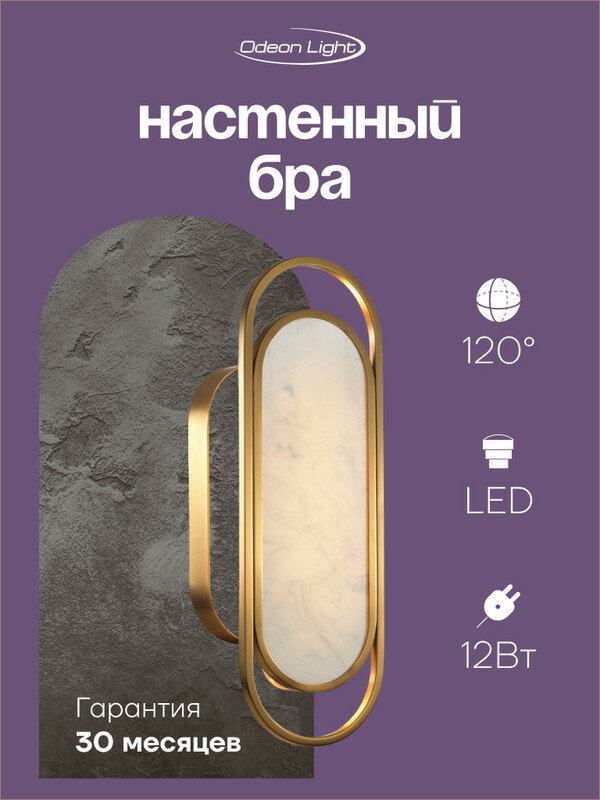 Настенный светильник ODEON LIGHT MILANO 7066/12WL LED 12W бронзовый