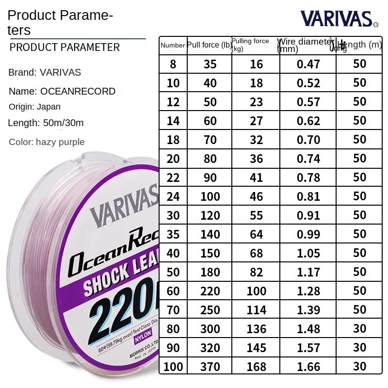 VARIVAS Ocean Record 24, 50m, 100LB, hazy purple