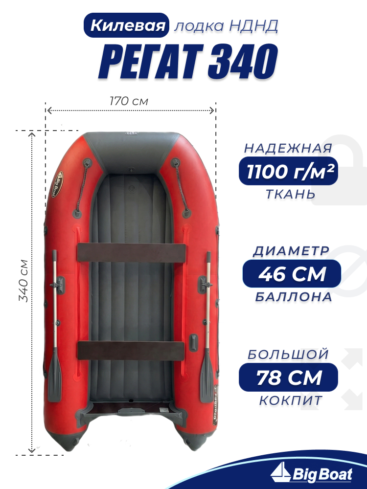 Надувная, под мотор, килевая лодка из ПВХ для рыбалки Regat (Регат) 340 НДНД