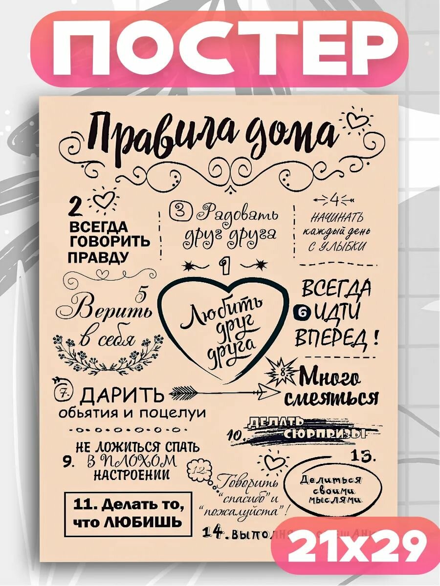 Постер на стену Правила дома , плакат 1шт, А4 размер.