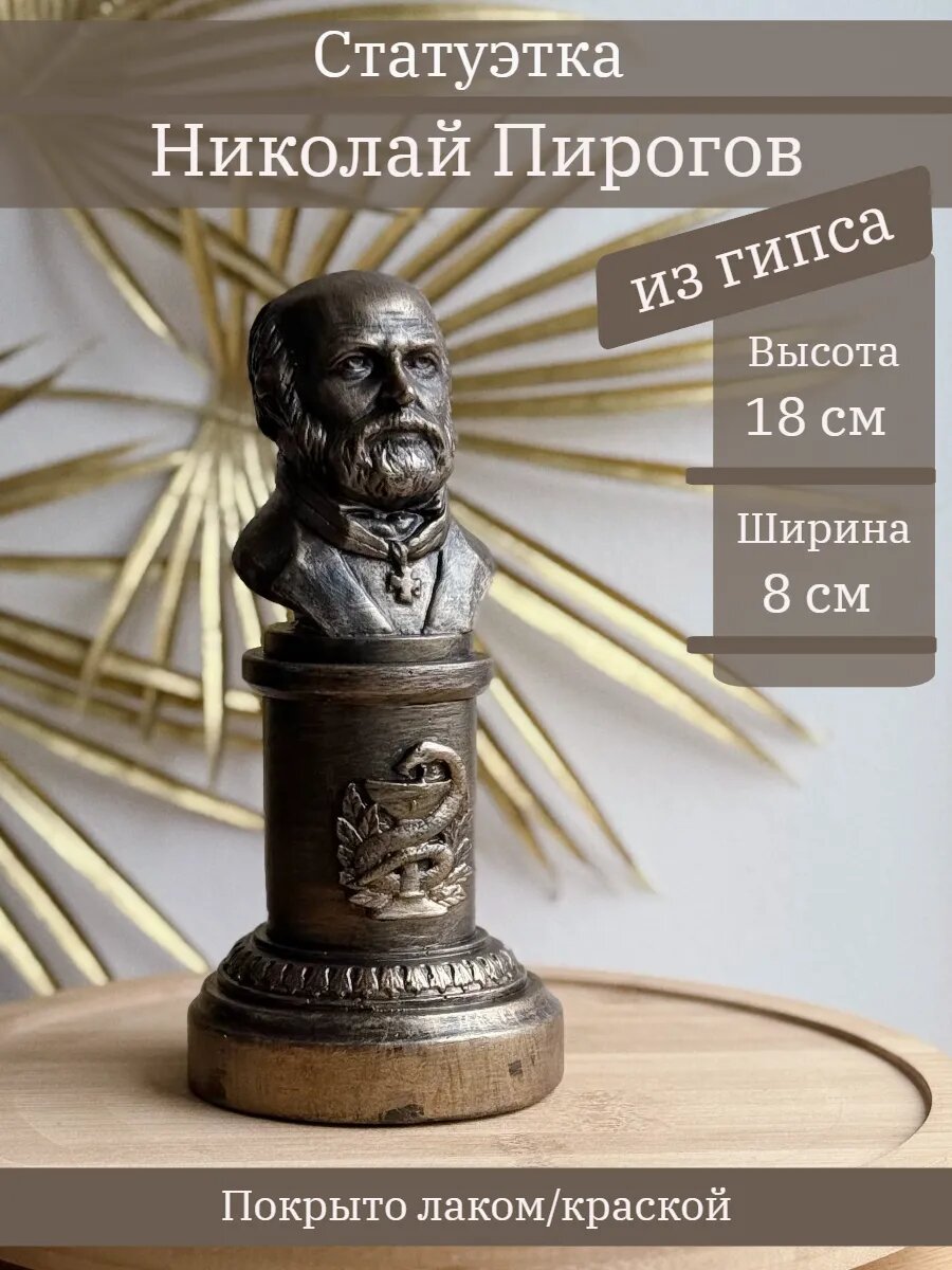 Статуэтка Бюст Пирогова, 18 см, из гипса, ручная работа, в цвете