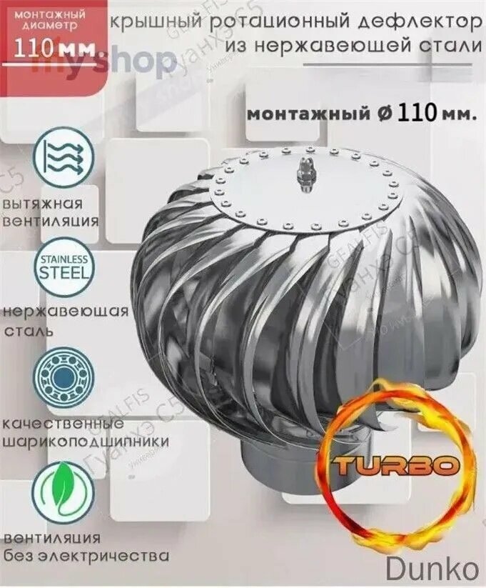 110 мм вращающийся дефлектор крыши с турбонаддувом
