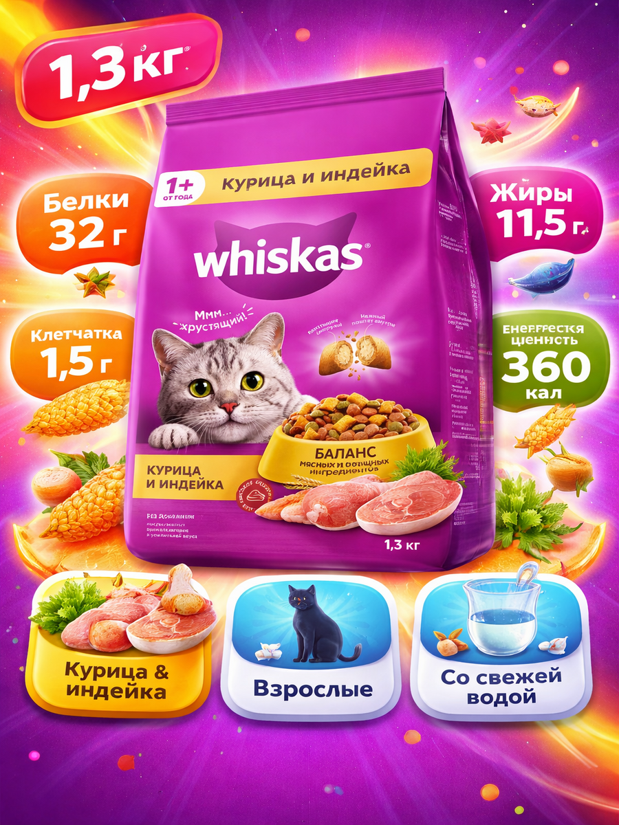Сухой корм Whiskas для кошек с курицей и индейкой, 1.3кг
