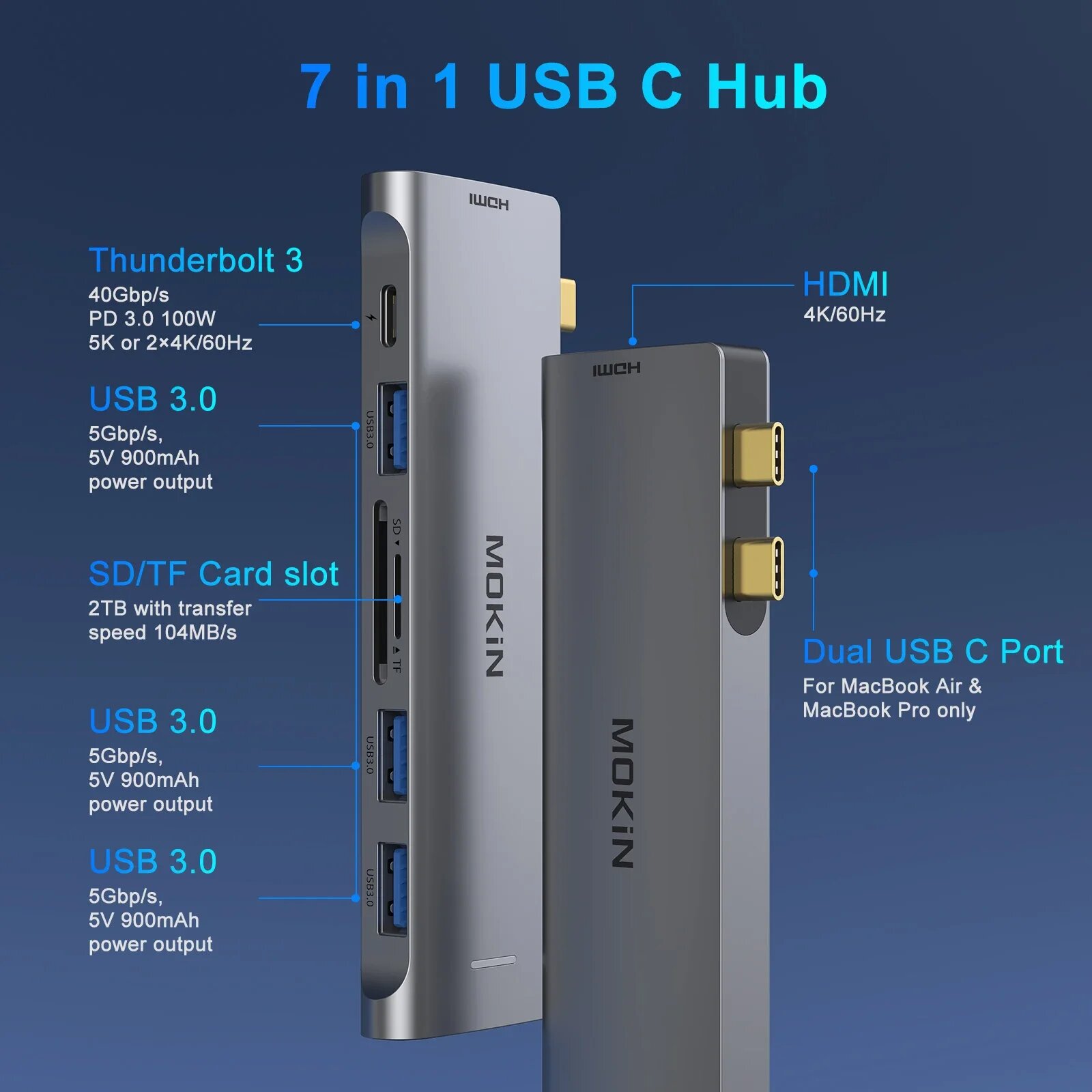 MOKiN USB-C хаб 7 в 2, 4xUSB 3.0, серый