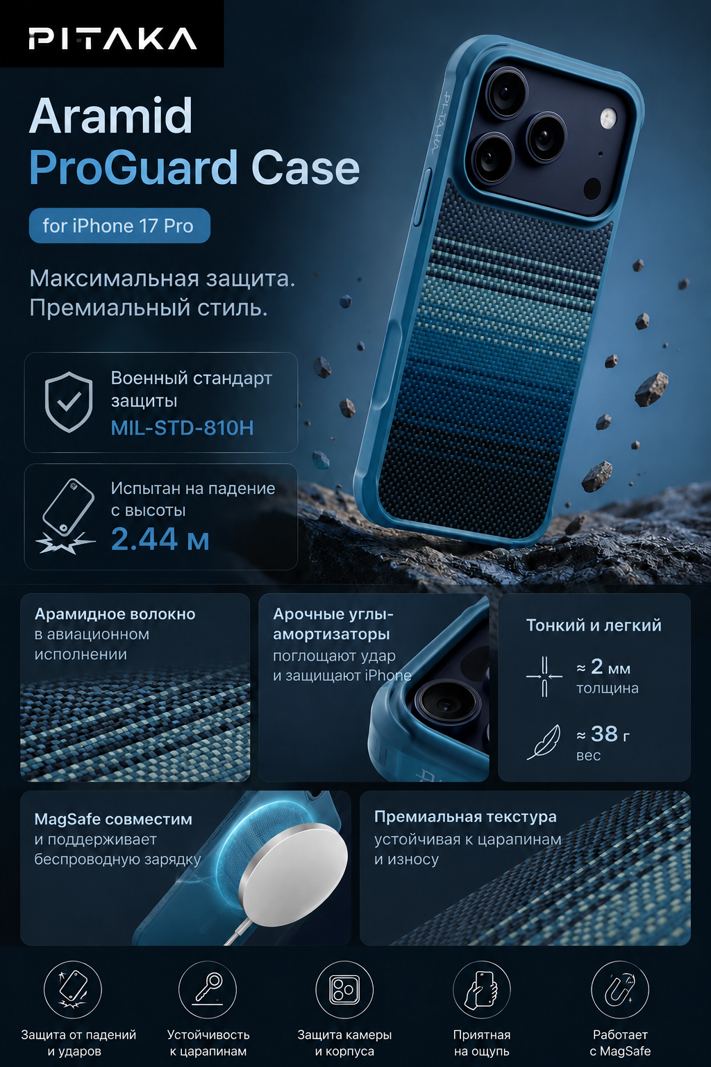 Чехол Pitaka Aramid ProGuard, для iPhone 17 Pro, цвет Moonrise
