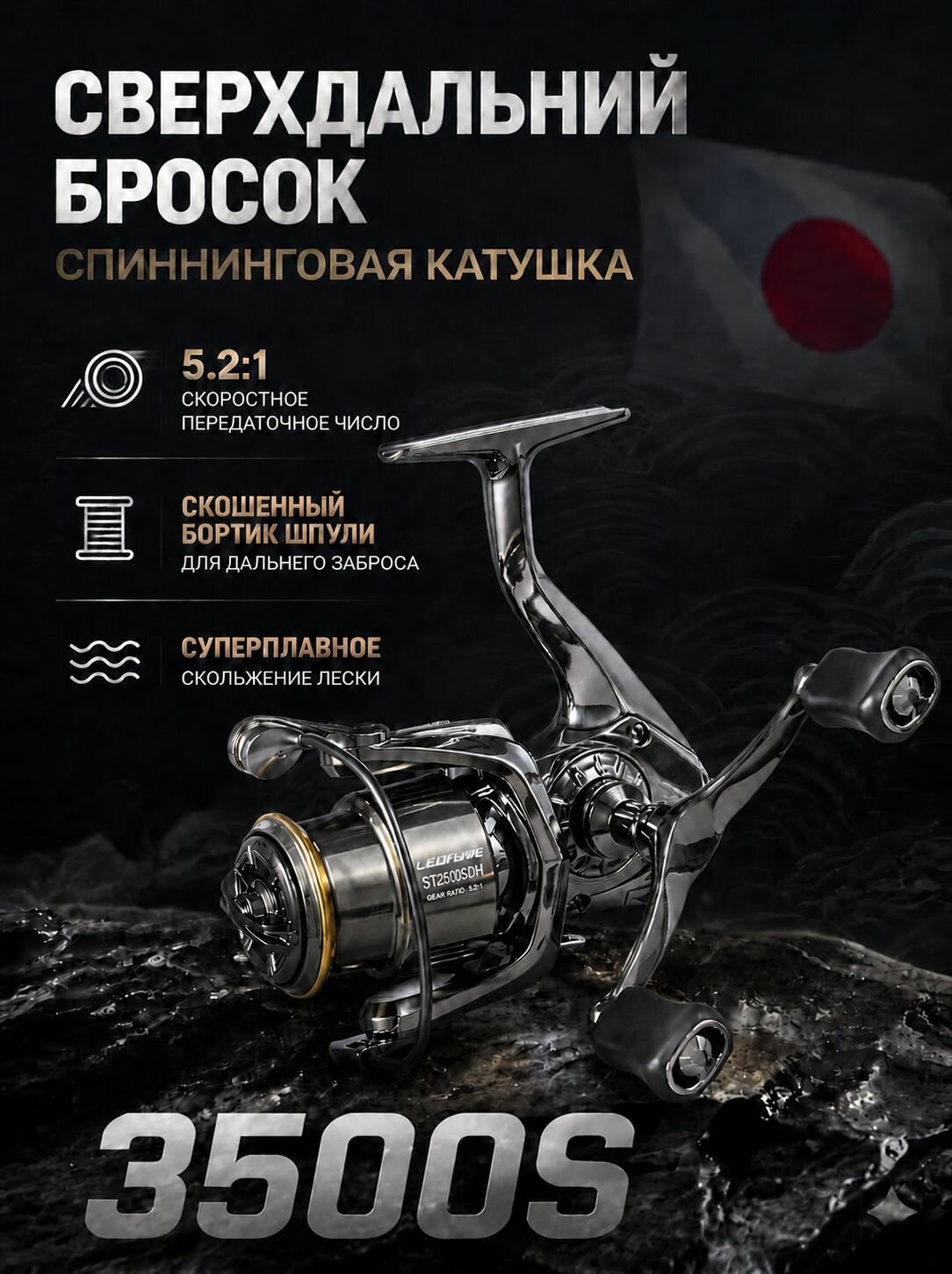 Катушка