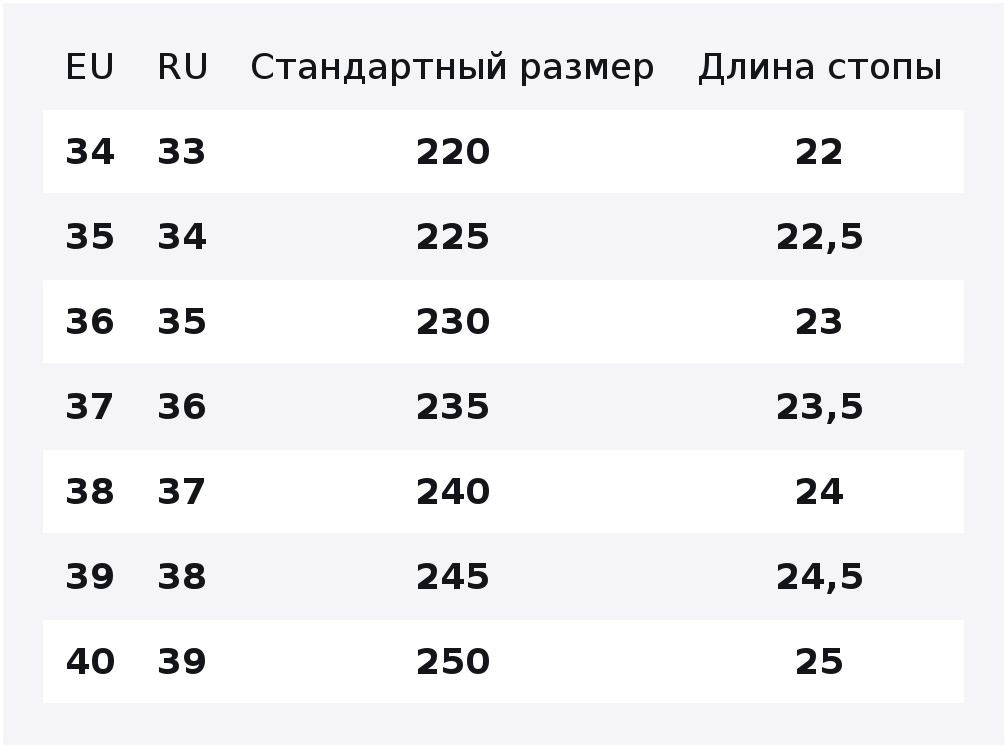 Сабо LANZA, размер EU 39 стопа (24,5CM), желтый — фото 1