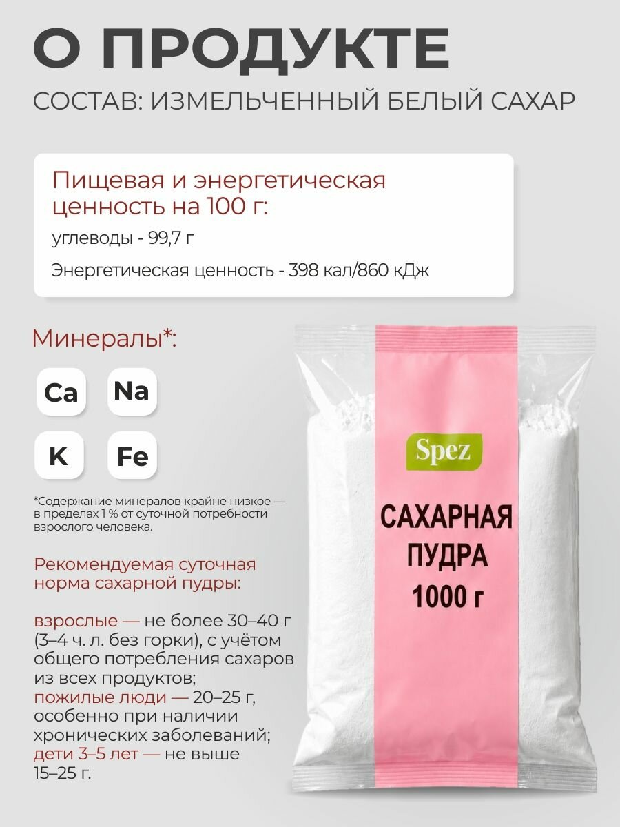 Сахарная пудра — фото 1
