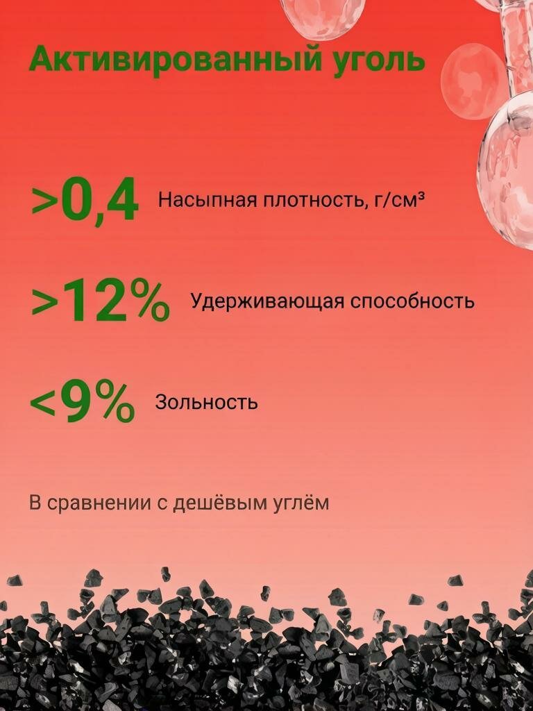 Картридж Гейзер CBC, для проточных фильтров, угольный, очистка от примесей — фото 1