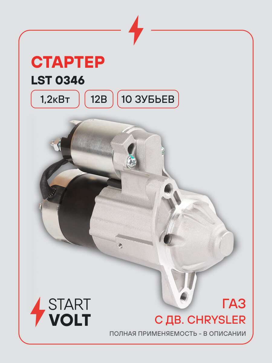 Стартер для автомобилей ГАЗ с дв. Chrysler 2.4i 1,2кВт LSt 0346 StartVolt