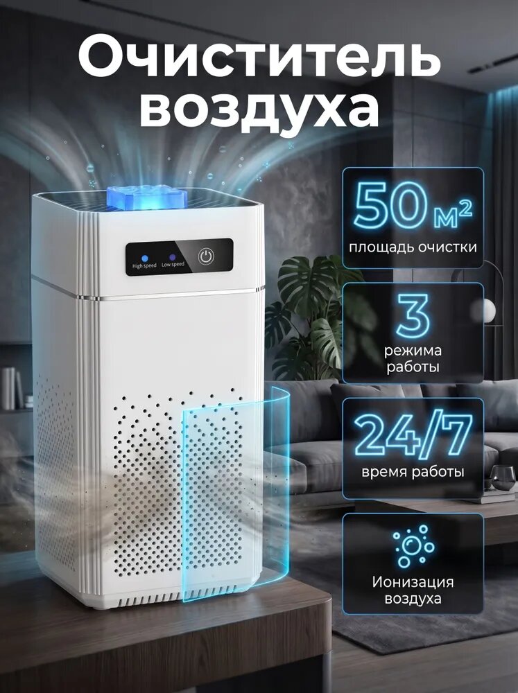 Очиститель воздуха для дома с ионизацией, Хотите дышать чистым воздухом в каждой комнате