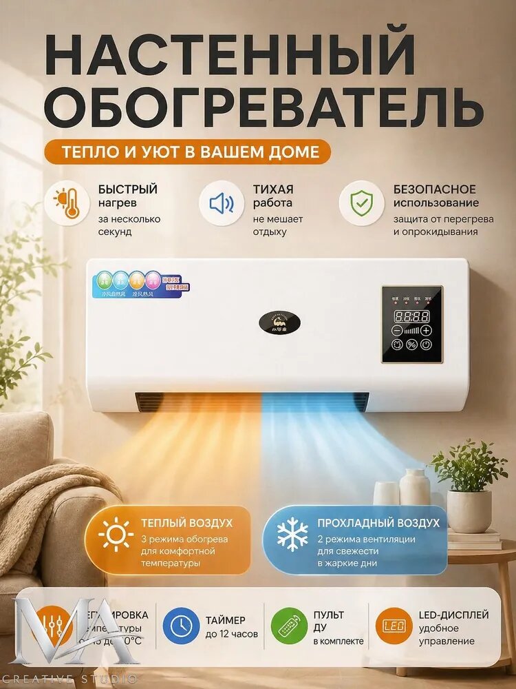 Тепловентилятор керамический обогреватель настенный, вентилятор тепловая завеса с пультом ДУ, с цифровым термостатом, на стену 2000 Вт
