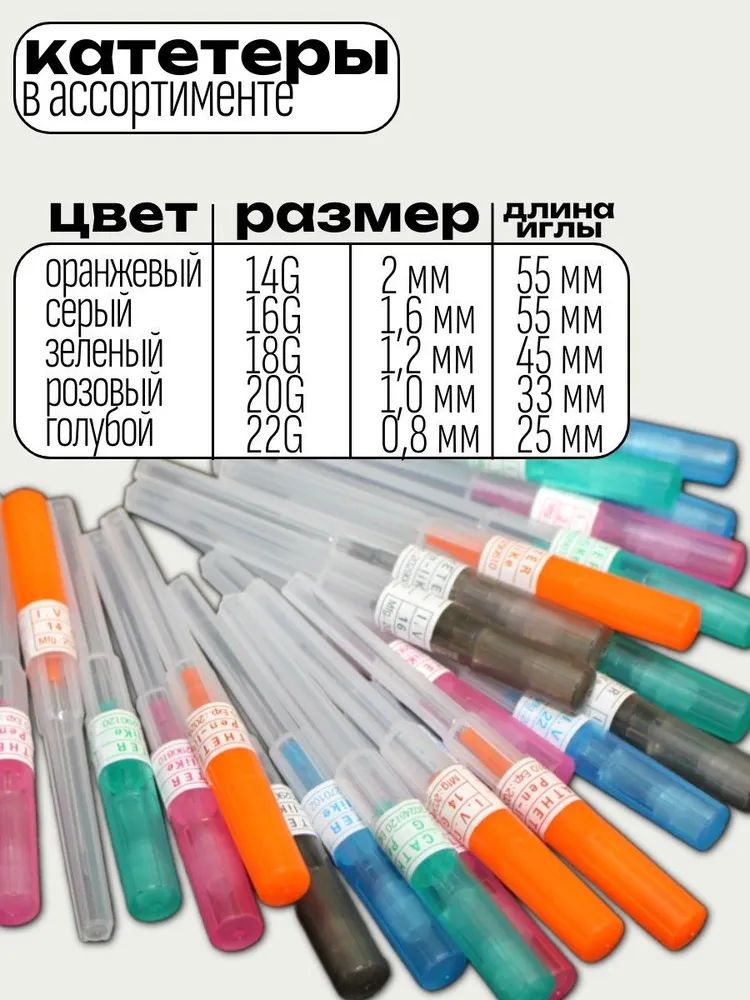 Иглы для пирсинга — фото 1