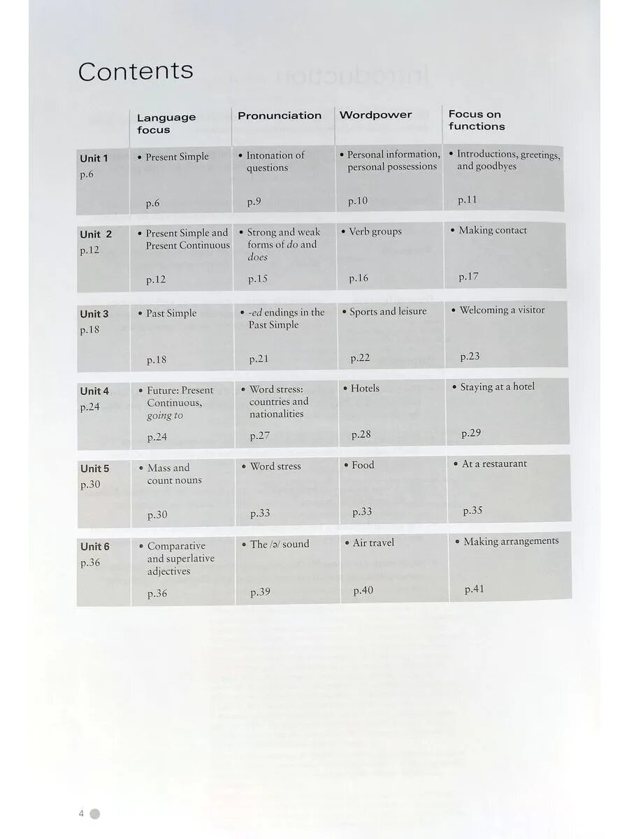 International Express Pre-Intermediate Workbook & Audio CD | Oxford University Press — фото 1