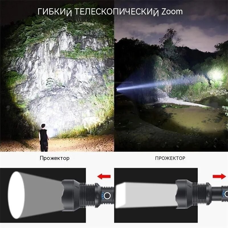 Фонарь-прожектор XHP90 90000 люмен ручной фонарь с механической регулировкой яркости и влагозащитой, черный — фото 1