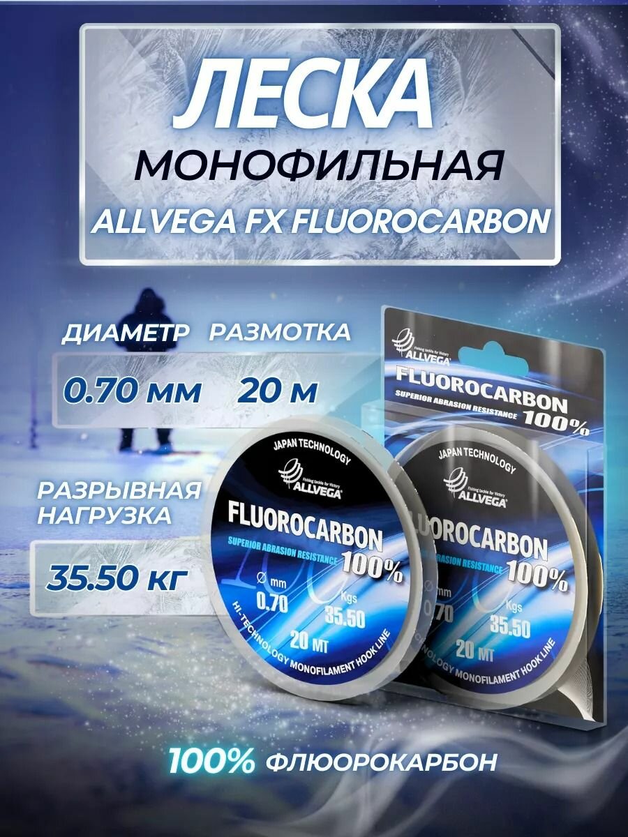 Леска для зимней рыбалки Флюорокарбон 100% 20м 0,70мм 35,5кг