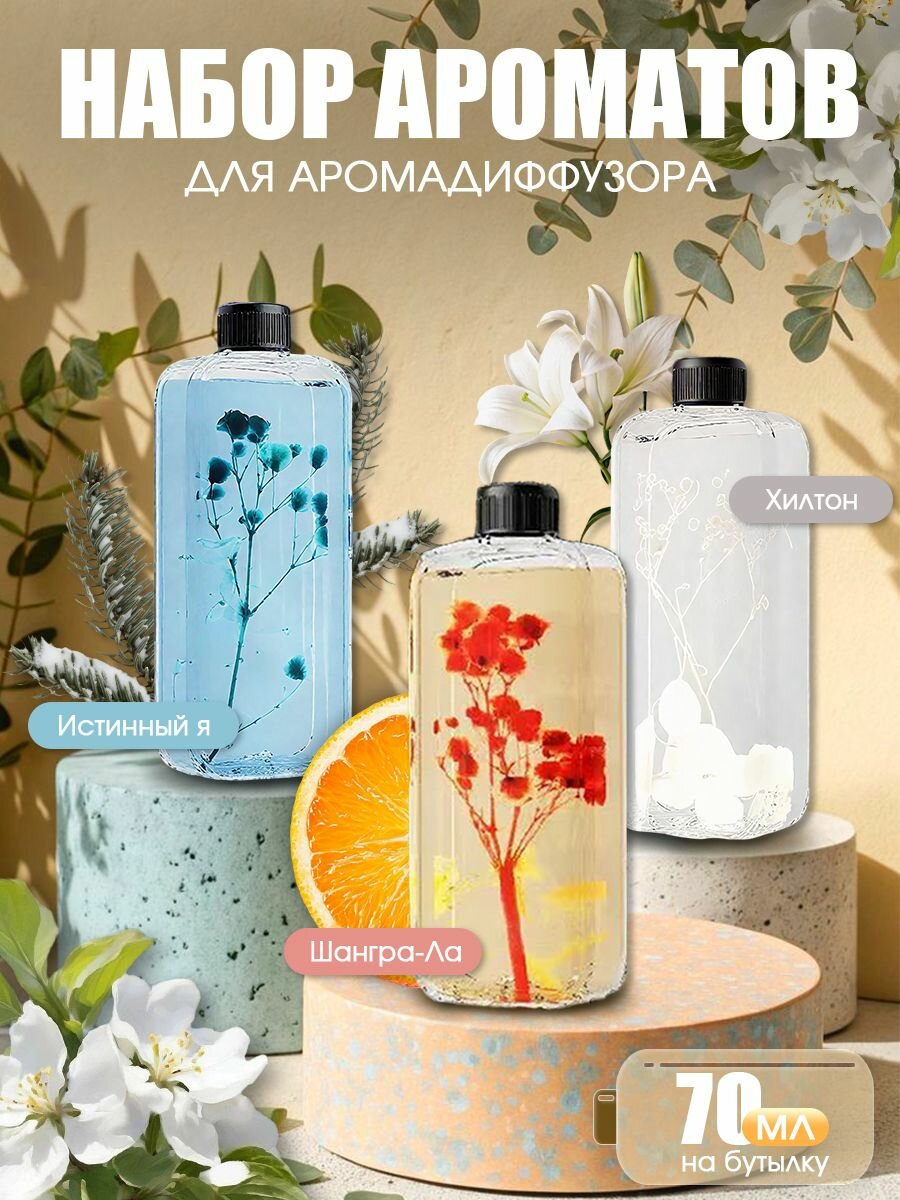 Аромат для дома, сменный, для автоматического аромадиффузора, Белое, Синее, Оранжевый