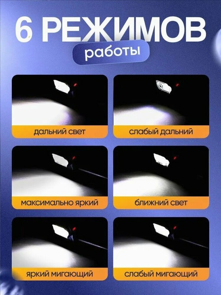 Фонарь для велосипедаПередняя фара для электровелосипеда без проводов — фото 1