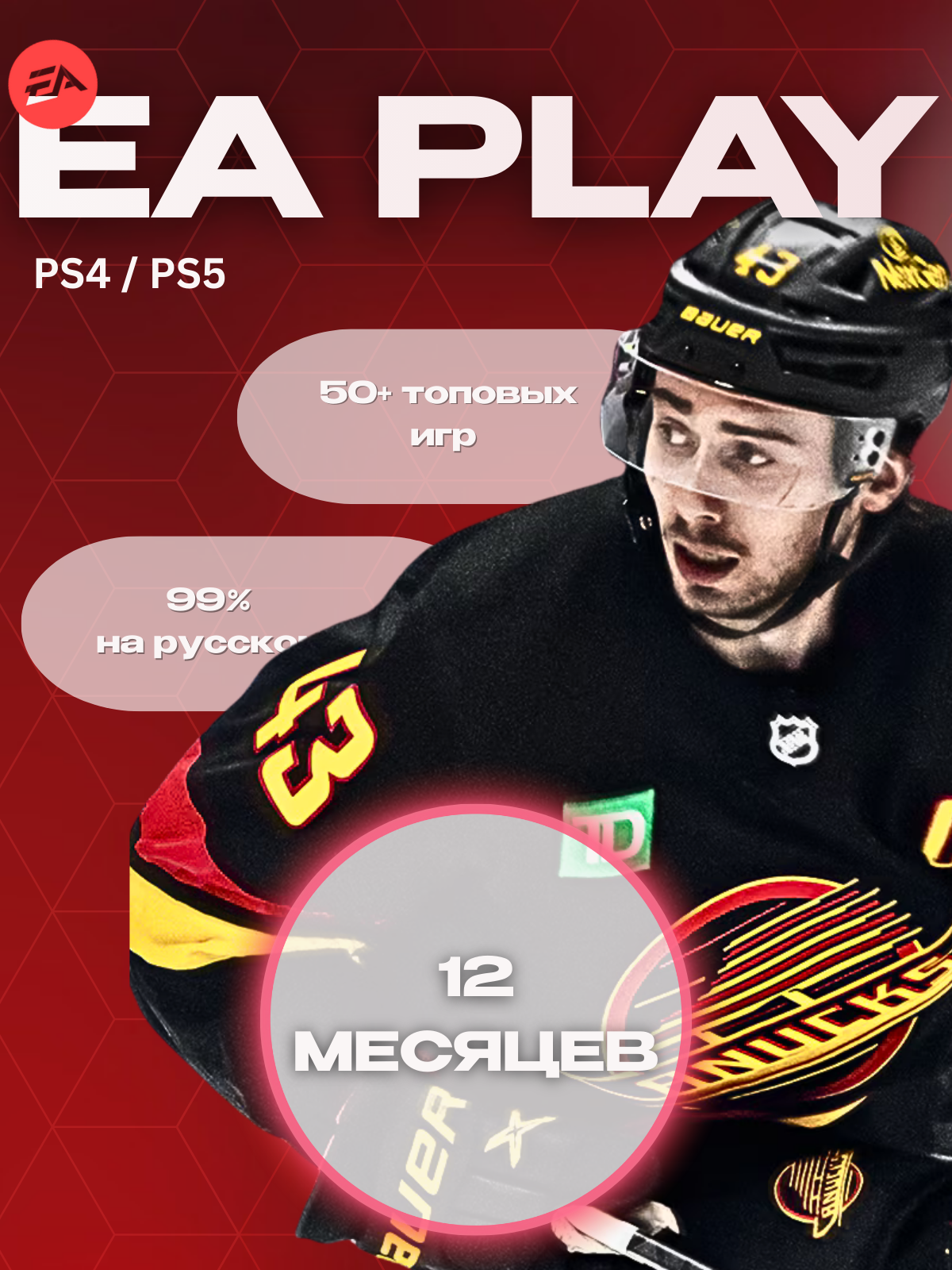 Подписка EA PLAY 12 месяцев для игровых консолей PS4 и PS5
