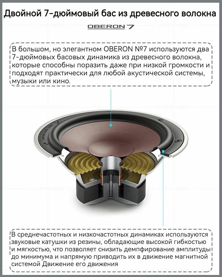 Домашний кинотеатр — фото 1