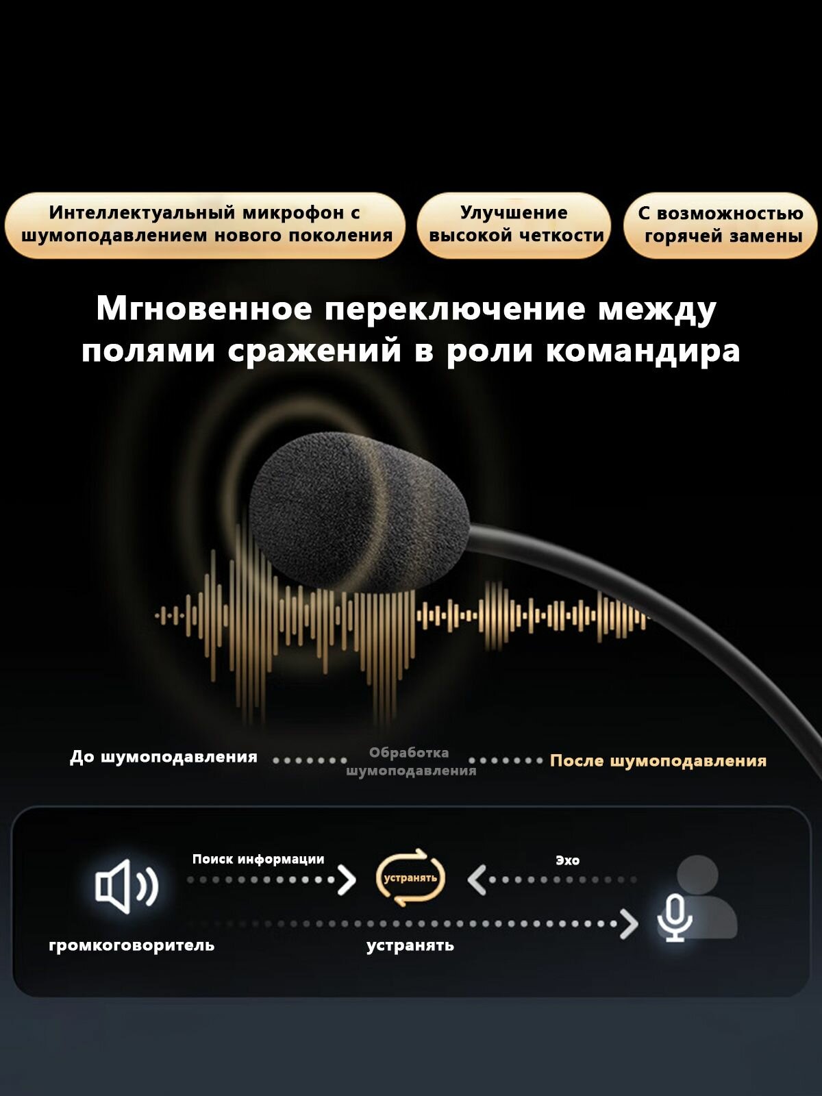 Компьютерная акустика — фото 1