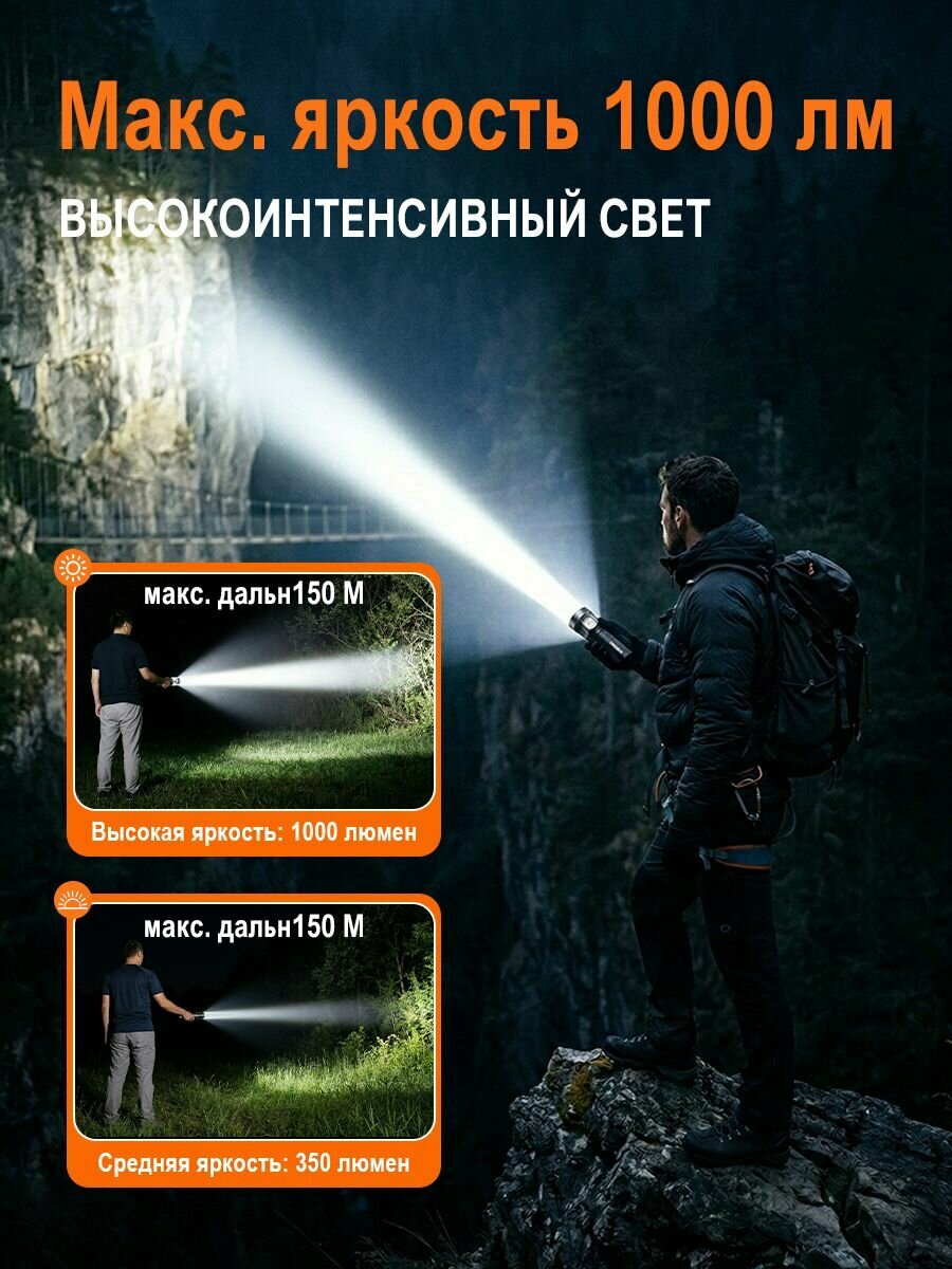 Фонарь ручной — фото 1