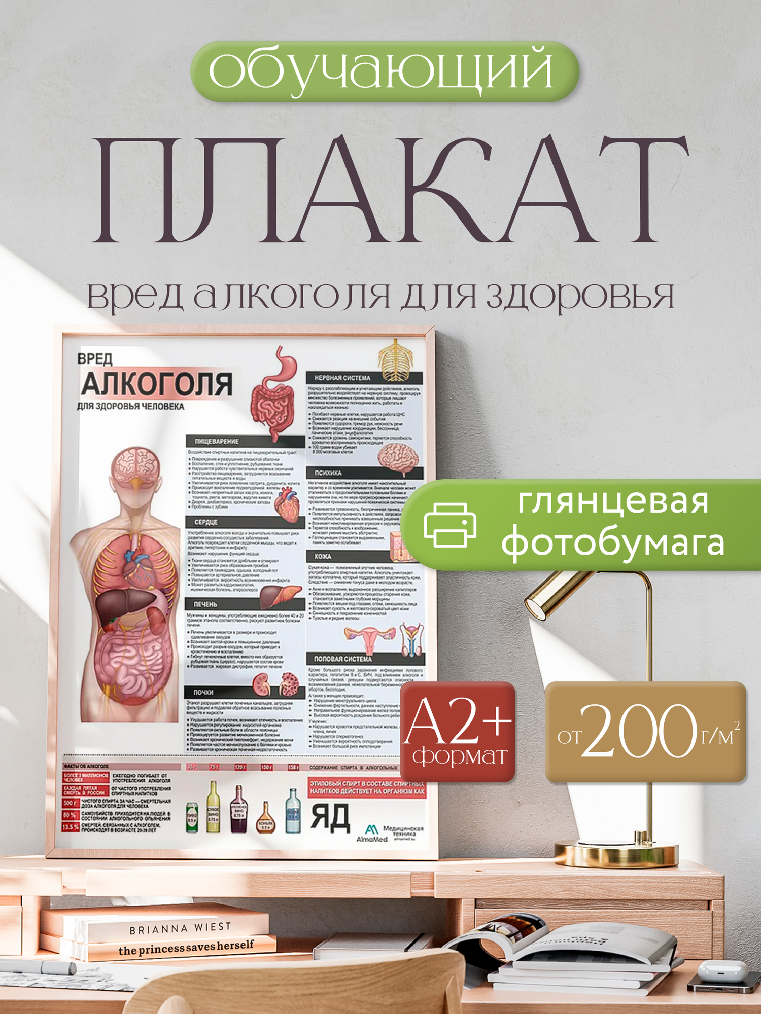 Обучающий плакат "Вред алкоголя для здоровья", размер А2+, глянцевая фотобумага от 200г/м2