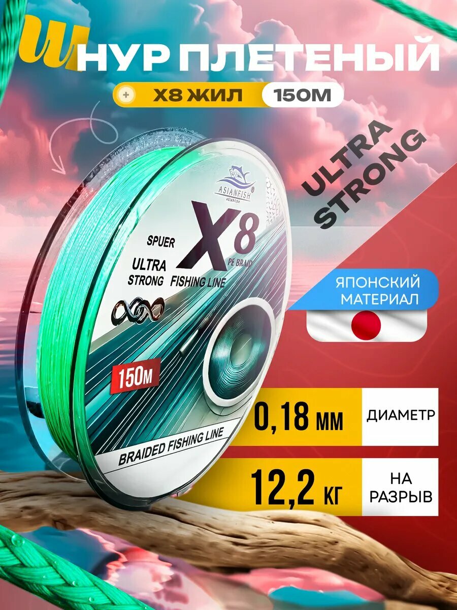Плетенка для рыбалки 8 жильная 150 м, 0.18 мм