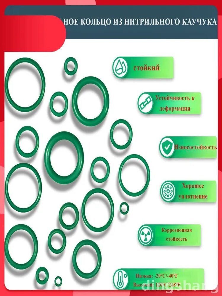 Кольцо уплотнительное-ds для кондиционеров, материал NBR, цвет зеленый, артикул 3415898496