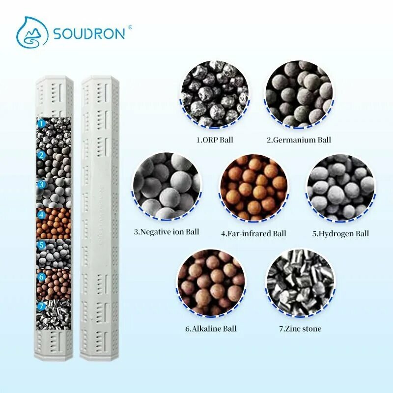 Стик преобразователь генератор водородной воды, насыщение ионами водорода и полезными минералами. Живая вода без газов.-dingshang