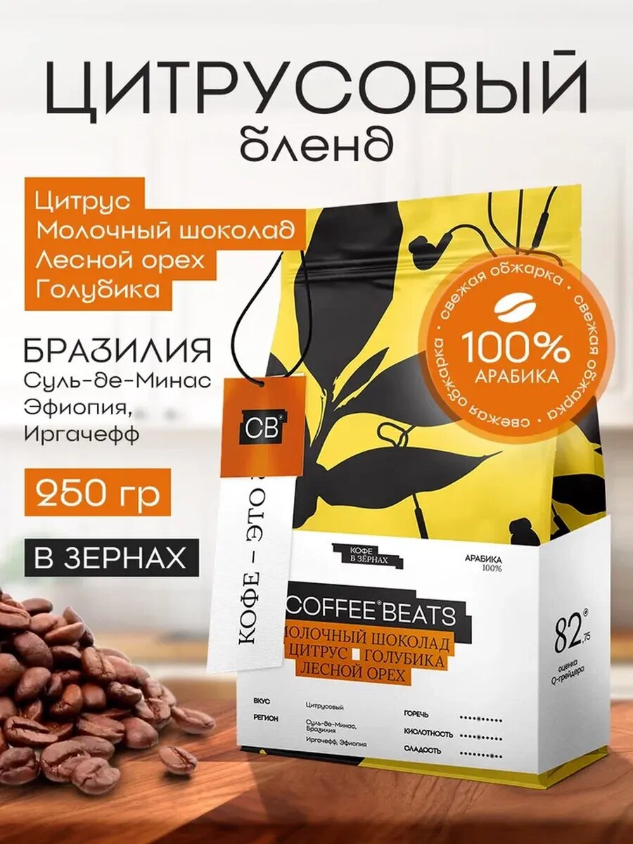 Кофе CoffeeBeans "Цитрусовый Бленд", средней обжарки, арабика, в зернах, 250г