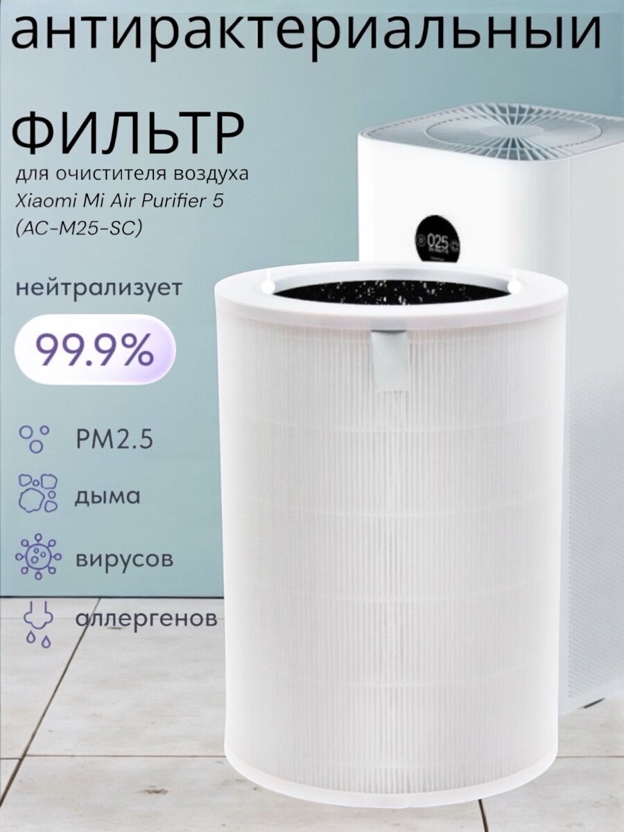 Фильтр нера для очистителя Хіaomi Mi Air Purifier 5