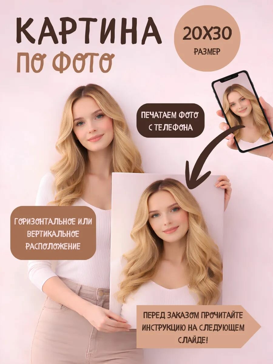 Картина Постер на Подрамнике По Фото 20х30 На Стену