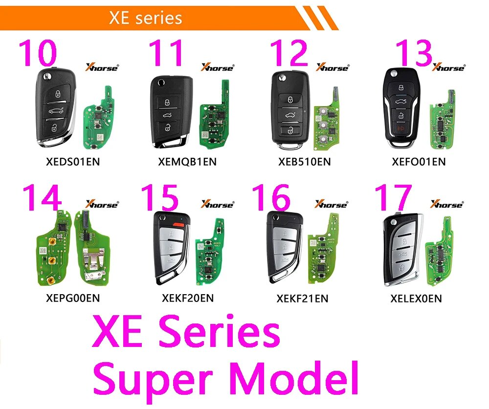 Пульт Xhorse XELEX0EN, размер 17, XE Series