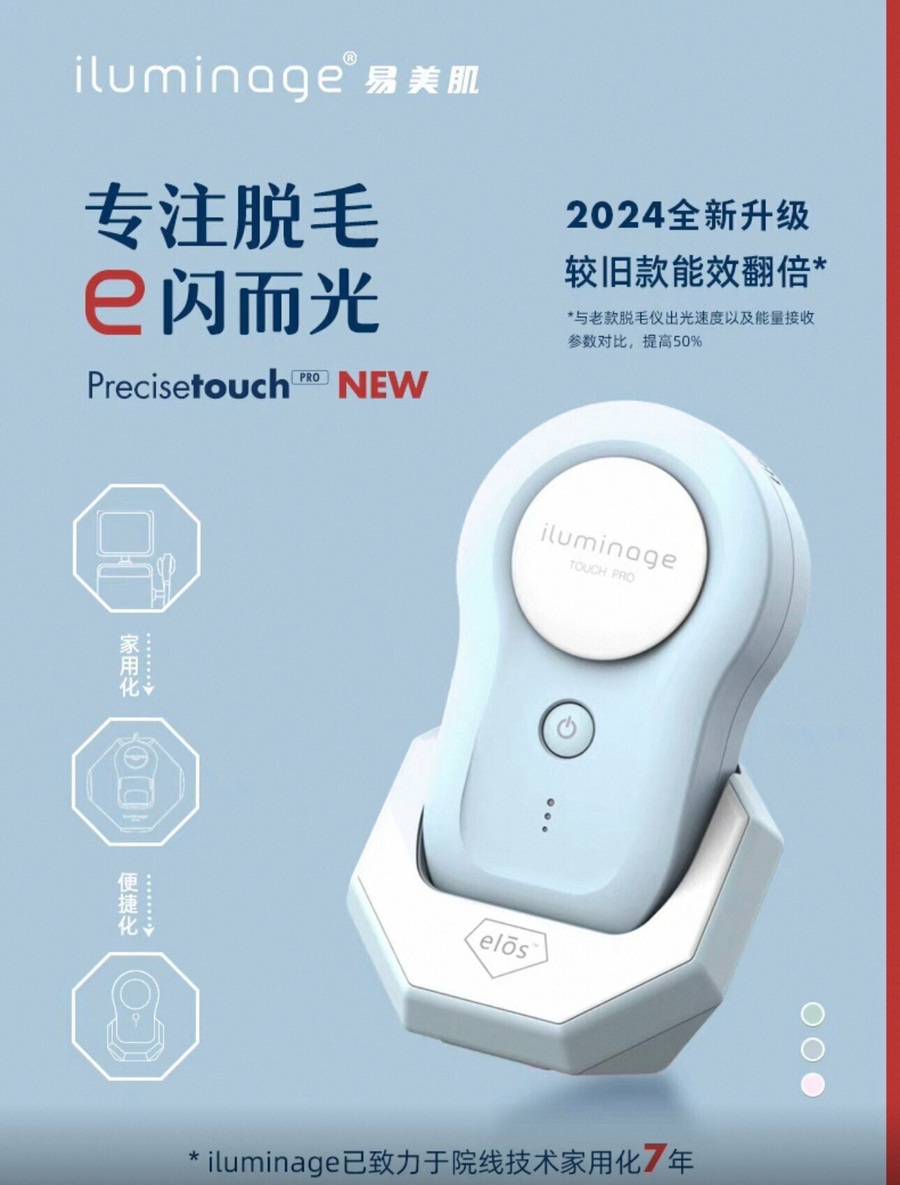 Аппарат Syneron для целенаправленного омоложения кожи и удаления волос IPL Laser ELOS Hair Removal Instrument.