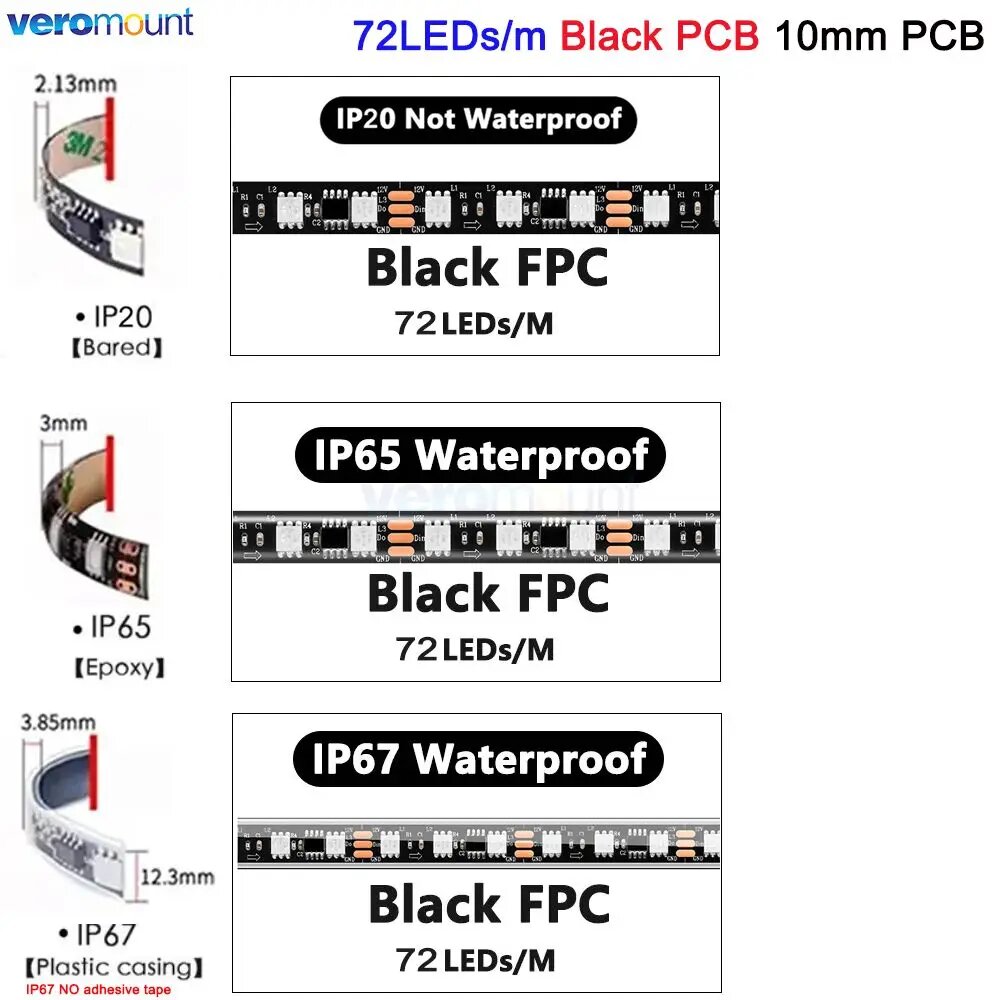 Veromount Светодиодная лента WS2811 RGB 5м