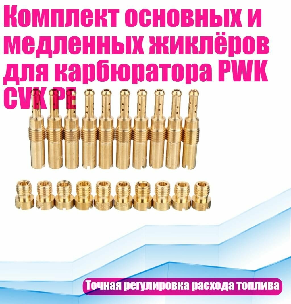 Жиклёры для карбюратора PWK CVK PE — комплект 20 штук основных и медленных для точной настройки мотора мотоцикла