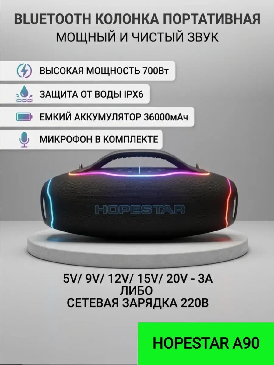Портативная Bluetooth колонка A90 700W