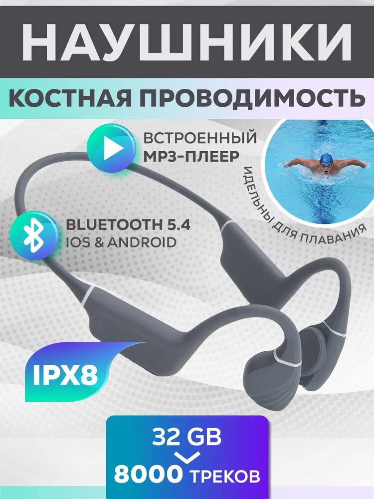 Наушники с костной проводимостью для плавания, MP3 32 ГБ, IPX8, бирюзовые/серые