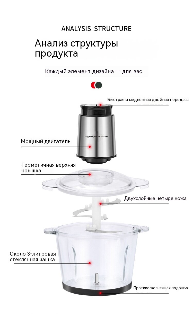 Бытовой электрический миксер