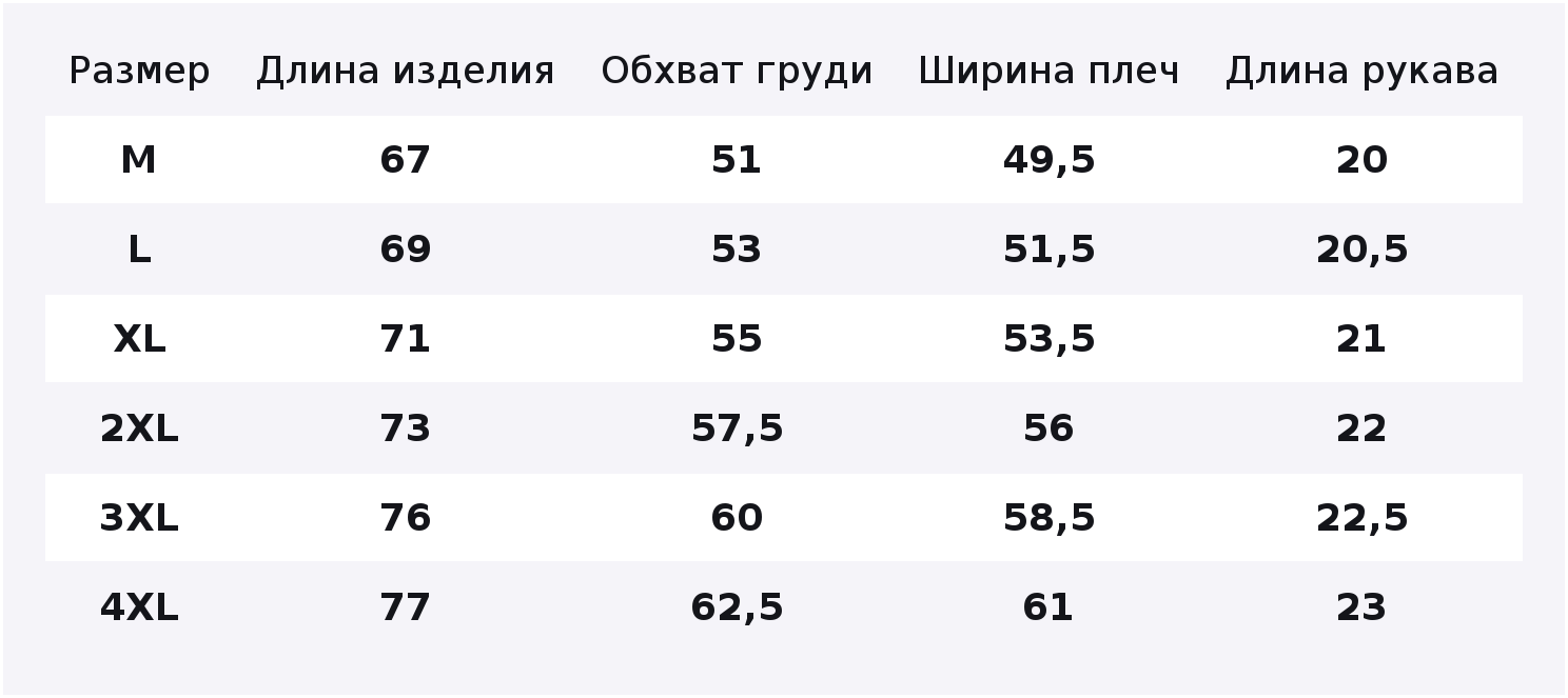 Майка Dickies, размер L — фото 1