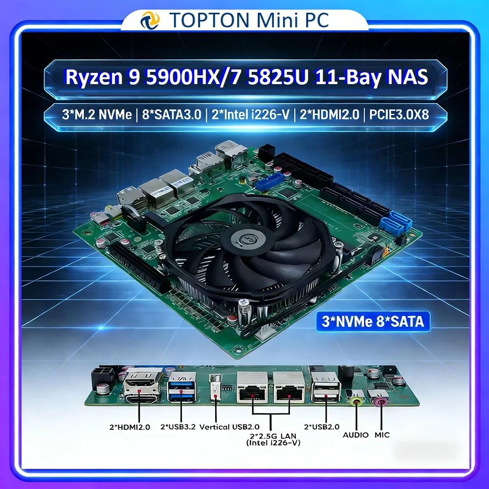 Topton 11-Bay NAS Mini-ПК AMD Ryzen 5 5600U / Ryzen 7 5825U / Ryzen 7 5800H R9 5900H HX No Fan