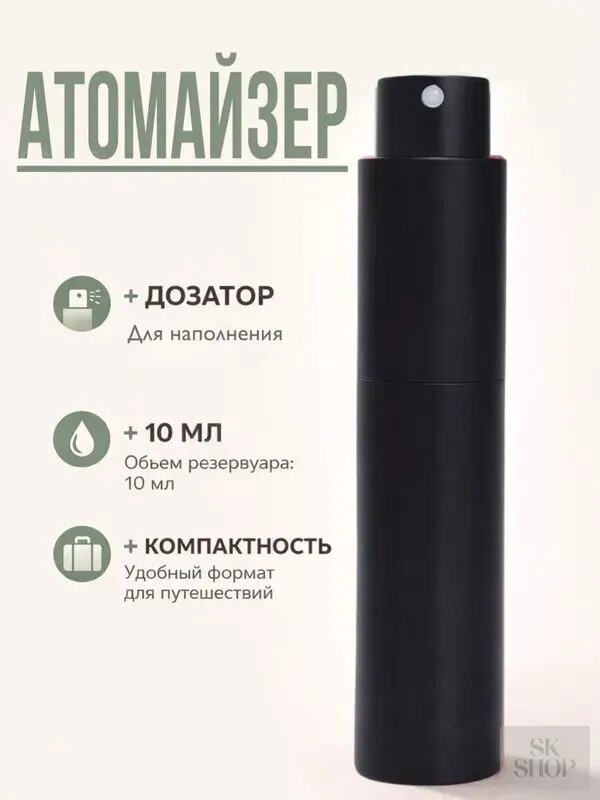 Атомайзер флакон для духов