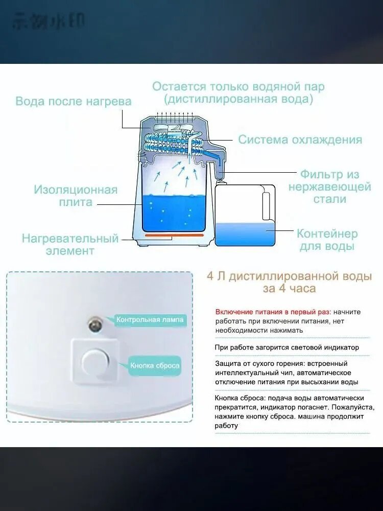 Аквадистиллятор — фото 1