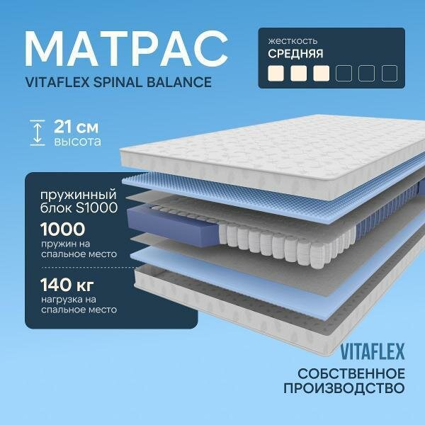 Матрас Vitaflex Матрас Vitaflex Spinal Balance 120x190