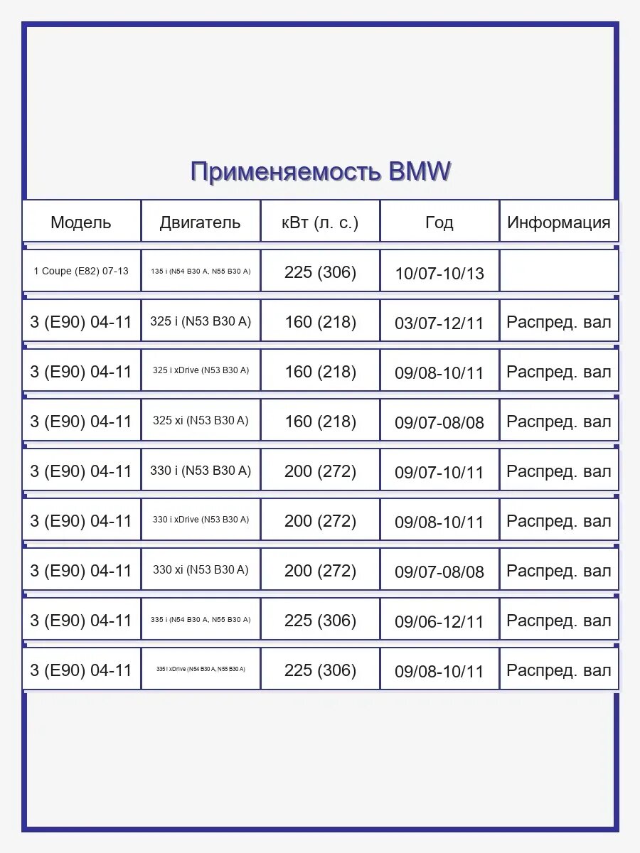 Комплект цепи ГРМ — фото 1