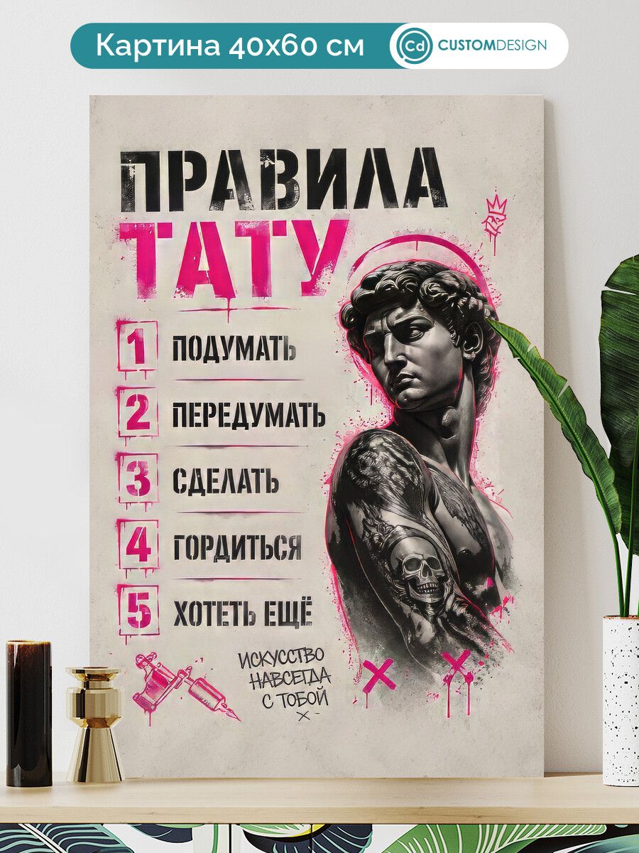 Картина на стену для интерьера Правила 40х60 см