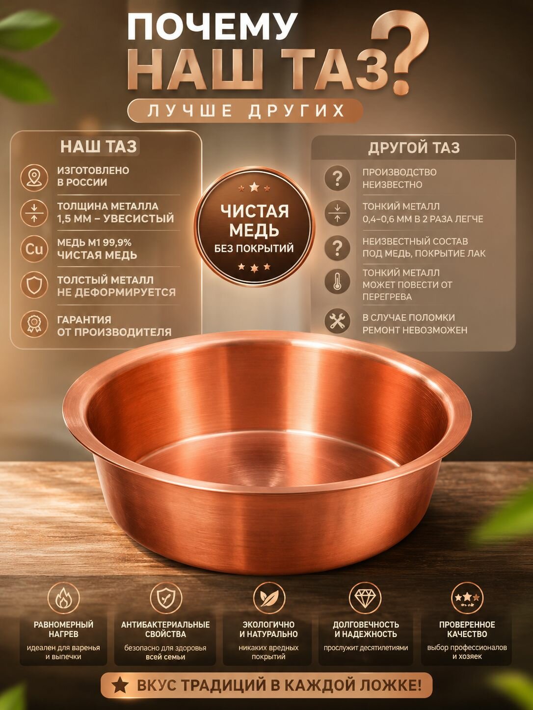 Таз медный для варенья 4,5 л