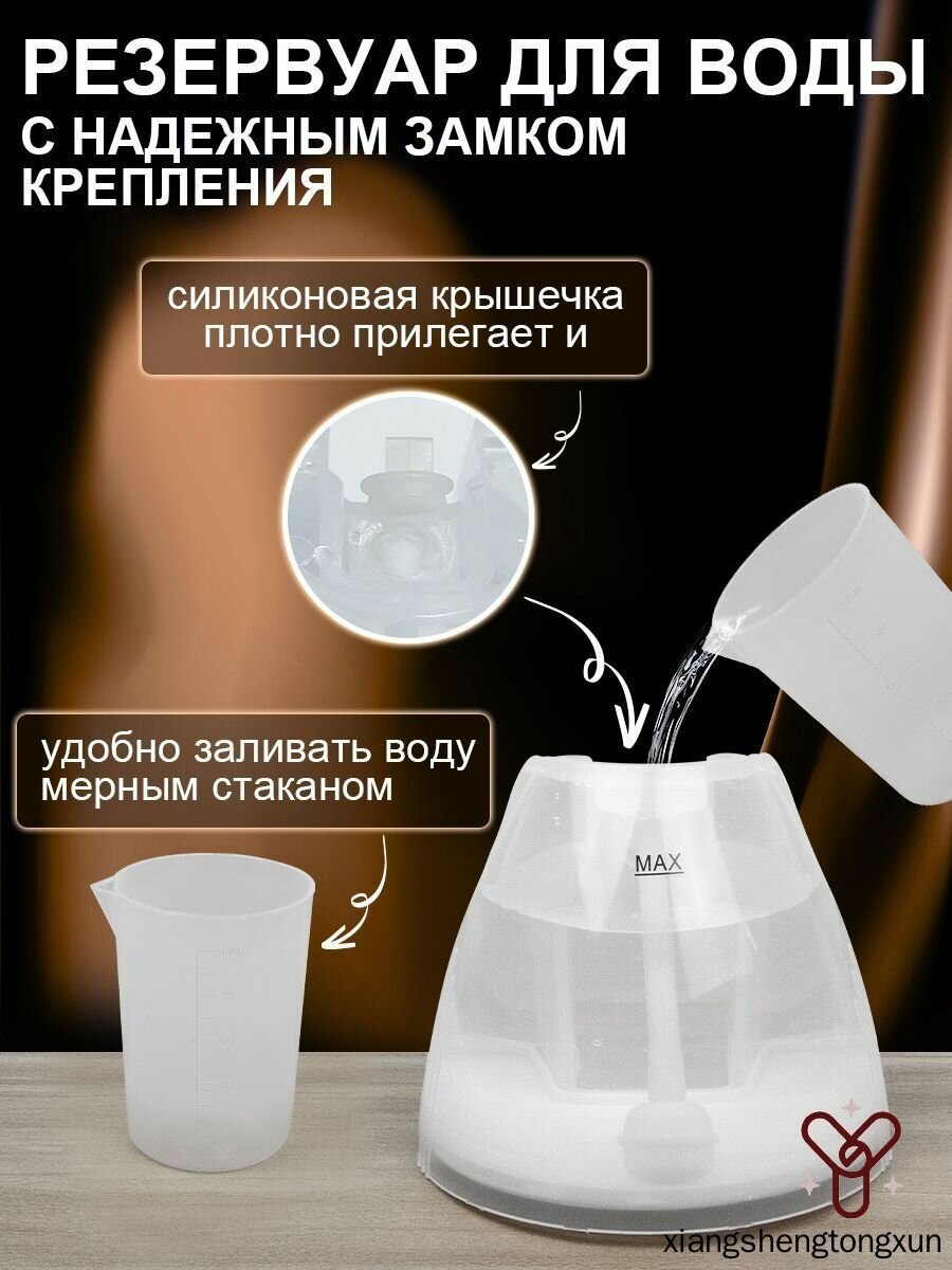 Отпариватель для одежды — фото 1